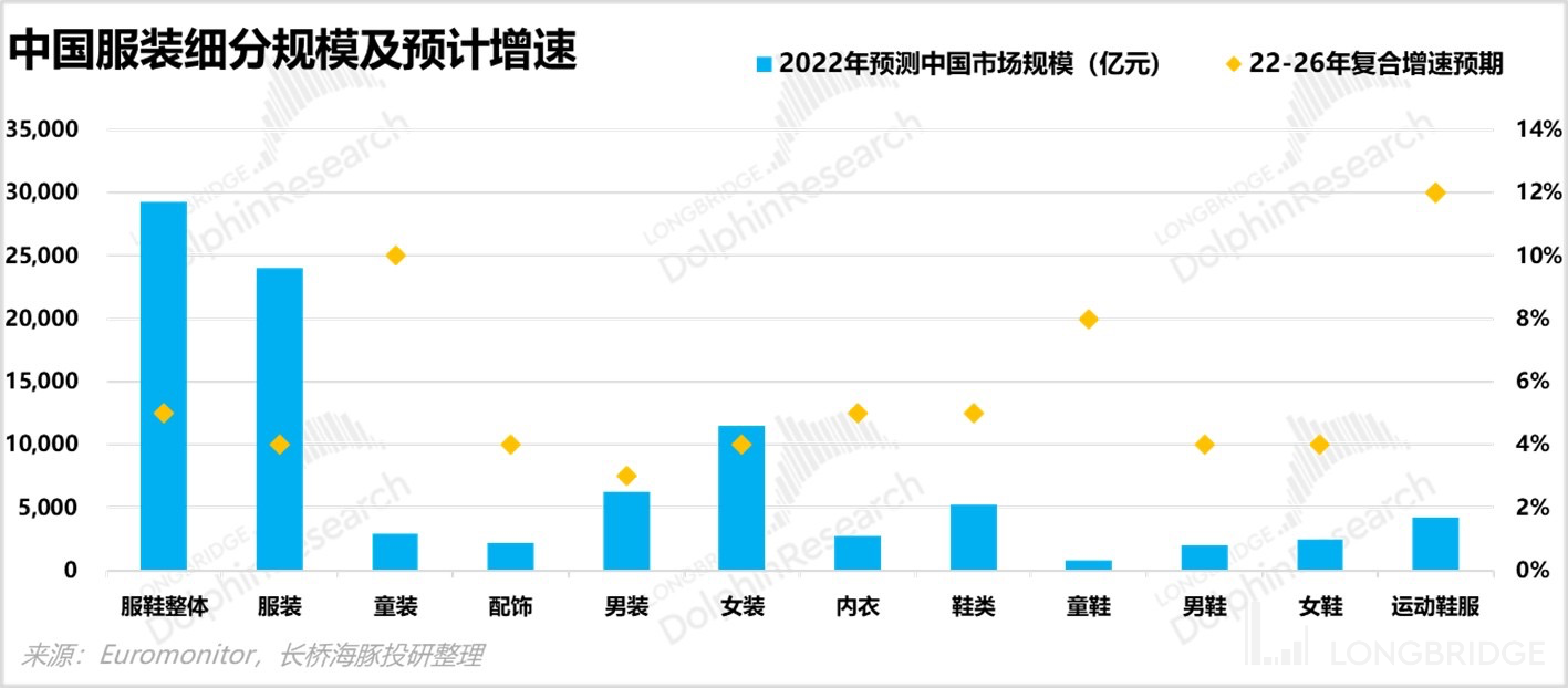Li Ning's "Cycle Robbery" needs to endure for how long? - LongPort