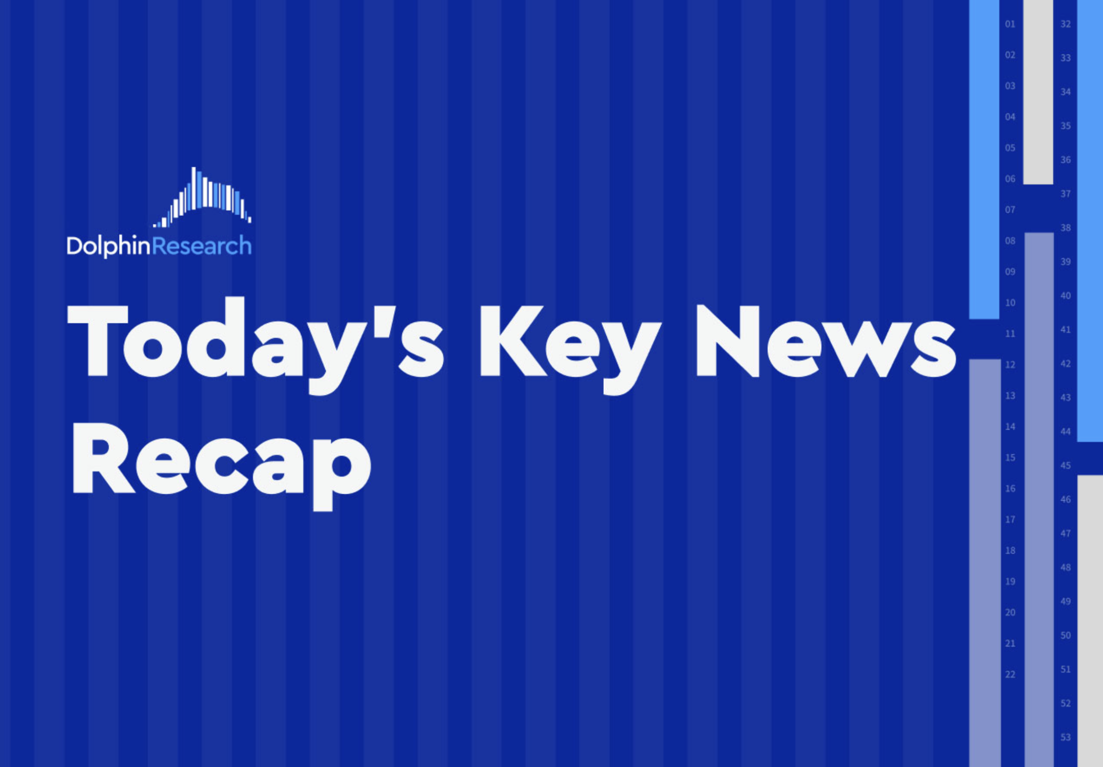 U.S. CPI data due tonight; Kuaishou tumbles on Kling-related concerns ...